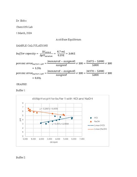 Chem105b Postlab 5 Ch Dr Skibo Chem105b Lab 1 March 2024 Acid Base