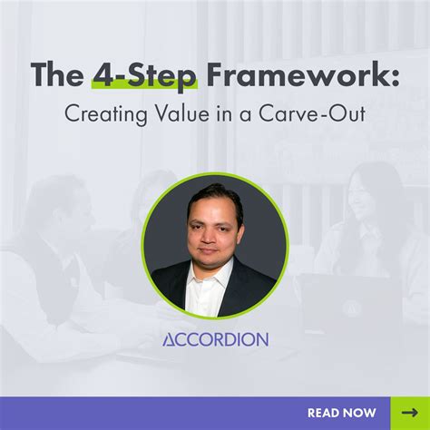 Accordion On Linkedin The 4 Step Framework Creating Value In A Carve Out