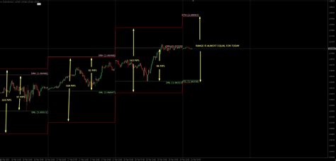 Coding Help Page 145