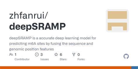 DeepSRAMP Fig Ipynb At Main Zhfanrui DeepSRAMP GitHub