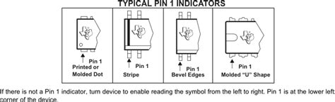 Tlv1391 Pin 1 Identifier Line Vs Dot Amplifiers Forum Amplifiers Ti E2e Support Forums