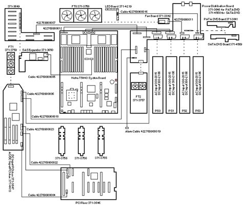 Sun Netra T5440 Server Wiring View