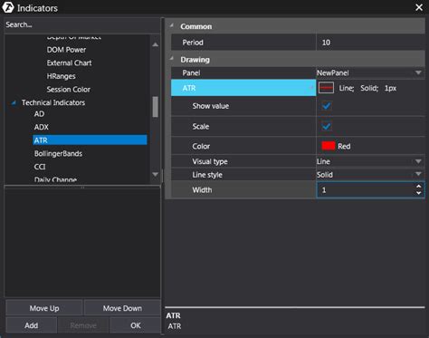 atr indikator average true range kompletter guide 2025