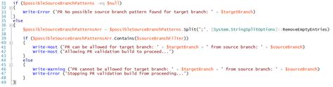 Chamindas Devops Journey With Msft Controlling Pull Request Source