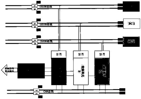 Redundancy Decision Control Method Based On Double Buses Eureka Patsnap