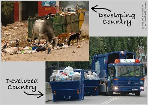 Similarities Between Developed Countries And Developing Countries KnowsWhy