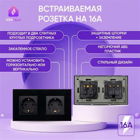 Двойная встраиваемая розетка черная на 2 поста 16А в рамке из ...