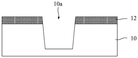 Trench Isolation Structure And Forming Method Thereof Eureka Patsnap