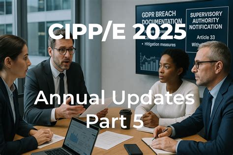 Gdpr Breach Notification And Incident Response 22academy