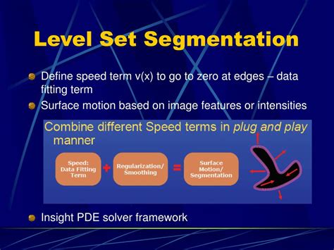 ppt itk the insight segmentation and registration toolkit powerpoint presentation id 2970423