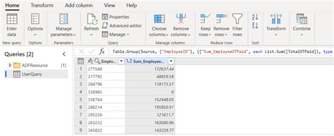 Github Rashmidesai09azure Data Integration Pipelines For Nyc Payroll