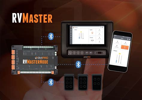 BMPRO To Take On US Market RV Daily