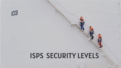 Security Levels Under The Isps Code