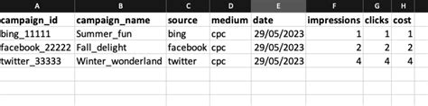 Automating GA4 Cost Data Import Part 1 GA4 Auditor