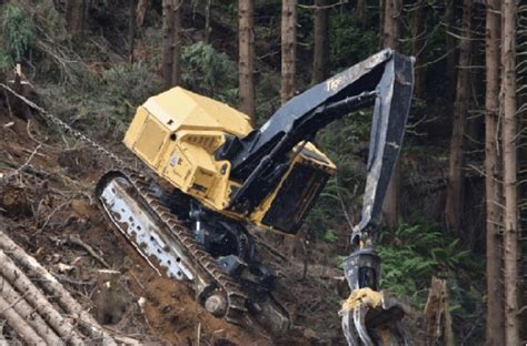 Tethered Feller Buncher On A Steep Slope Download Scientific Diagram