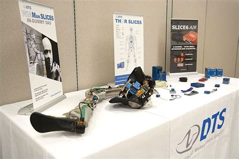 Dts Hq Principles Of Dynamic Data Collection Training Event Recap