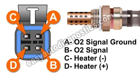 O2 Sensor Wiring Diagram Chevy Database