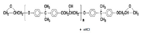 Epoxy Resin Structure Download Scientific Diagram