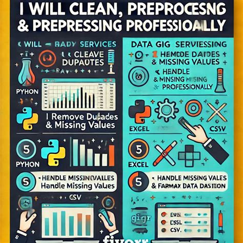 Perform Data Cleaning And Preprocessing For Your Dataset By Taimooridata Fiverr