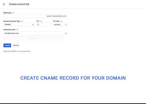 Setting Up Google Cloud DNS For Your Domain Cloudbooklet