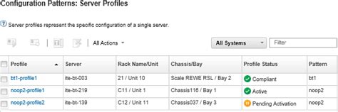 Activating A Server Profile XClarity Administrator Docs Lenovo Docs