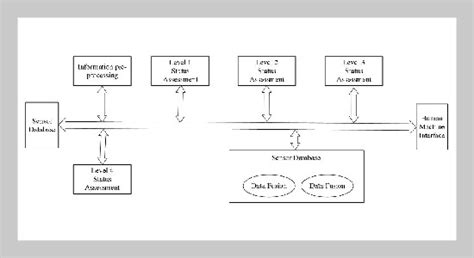 volume 27 issue 2 journal of applied science and engineering