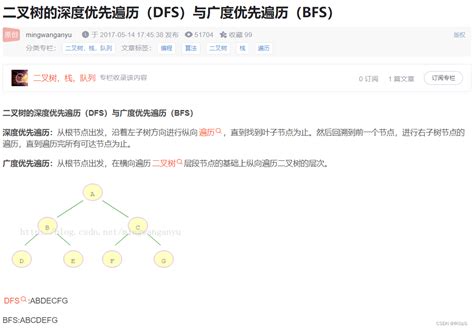 广度优先和深度优先遍历； Csdn博客
