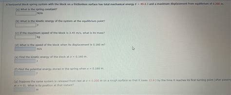 Solved A Horizontal Block Spring System With The Block On A Chegg