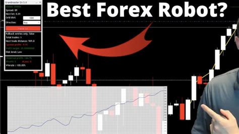 build forex trading robots mt4 mt5 forex day trading algo trading bots