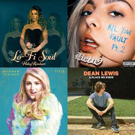 Romance Sex Playlist By KJ Jacobson Spotify Romance Sex Playlist By KJ Jacobson Spotify