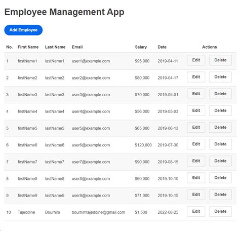 GitHub ScorpionTaj Employee Management System