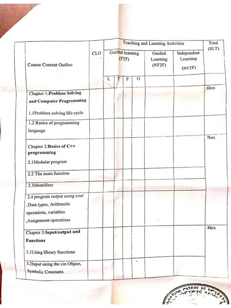C Course Outline Pdf