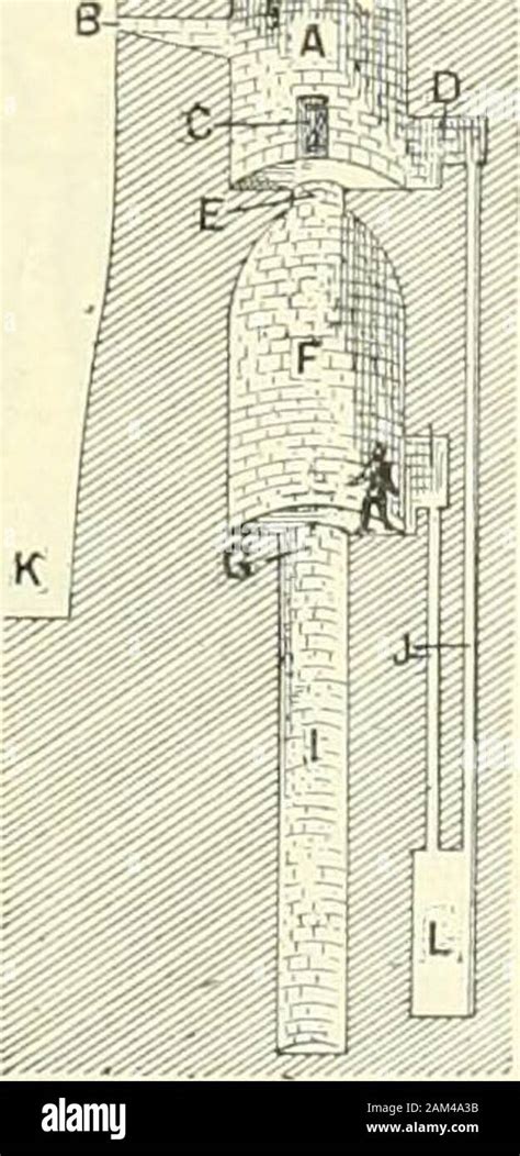 Oubliette Diagram