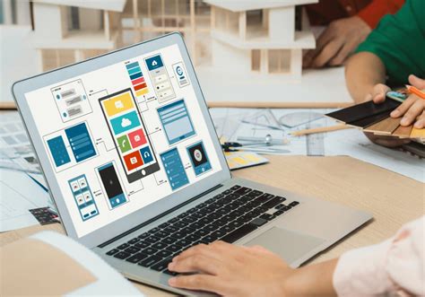 The Importance Of Responsive Design In A Mobile First World Myvisualconcept