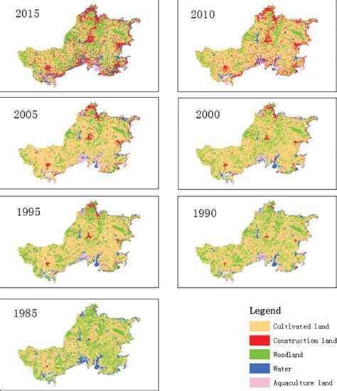 Land Use Classification Results Download Scientific Diagram
