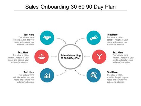 Sales Onboarding 30 60 90 Day Plan Ppt Powerpoint Presentation File Guide Cpb Presentation