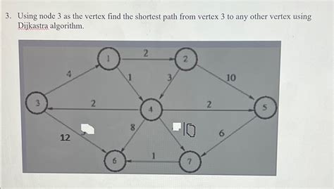 Solved Using Node As The Vertex Find The Shortest Path Chegg