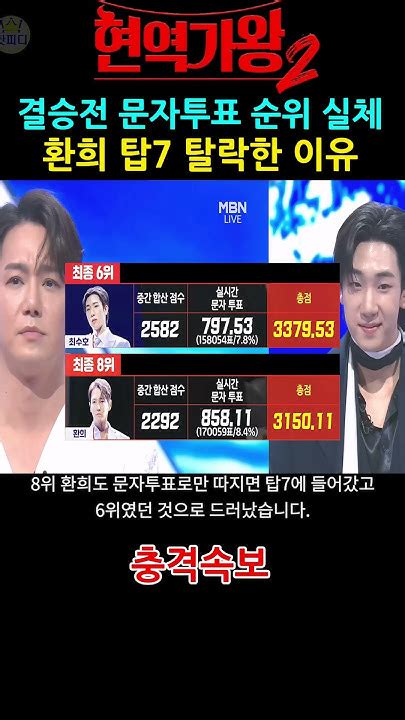 현역가왕2 결승전 문자투표 순위 실체 환희 탑7 탈락한 이유 Youtube
