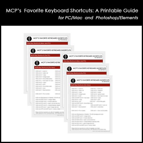 Free Printable Keyboard Shortcut Guide For Photoshop Elements