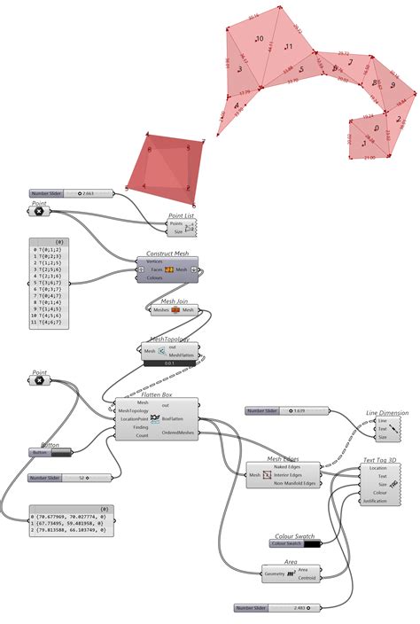 Data Organization数据组织 Coding X