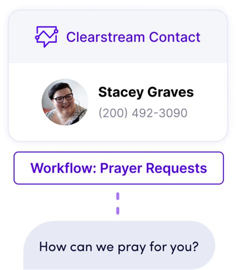 Automated Workflows Clearstream
