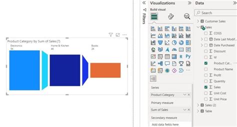 Horizontal Funnel Chart In Power BI How To Create Use Enjoy SharePoint