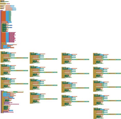 I Really Need Help With Solving This Problem Updated Blocks Pic Mit App Inventor Help Mit