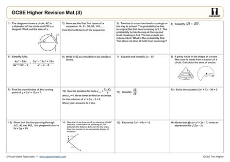 Gcse Higher Revision Mat 3 Worksheet Comprehensive Gcse Maths
