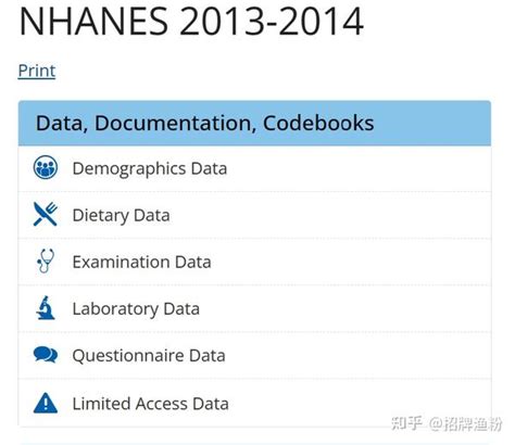 NHANES导入数据R语言数据导入更改名称 知乎