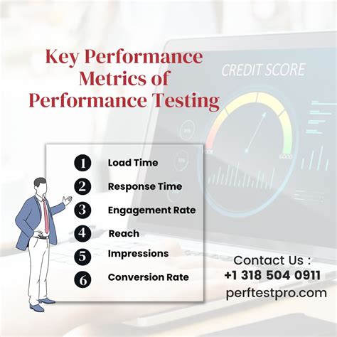 Perftestpro On Linkedin Perftestpro Optimizeperformance