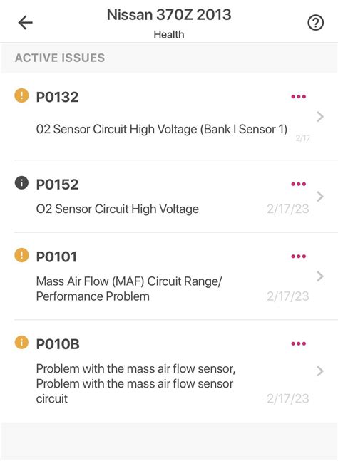 Codes Advice Any Information As To The Severity Of This How To Or
