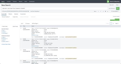 How To Send Cloudhsm Audit Logs To Splunk And Monitor Critical Events On The Hsm Aws Partner