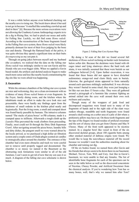 Cave Fossil Evidence Suggest Homo Naledi Behavior Similar To Our 23 Year Old Son Who Wont Move