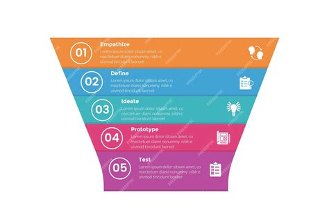 Premium Vector Design Thinking Process Infographics Template Diagram